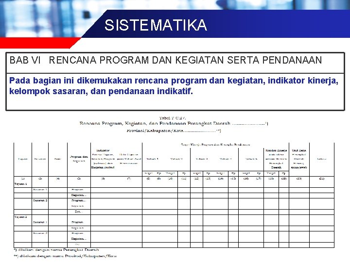 TAHAPAN DAN SISTEMATIKA PENYUSUNAN RENSTRA BERDASARKAN PERATURAN MENTERI
