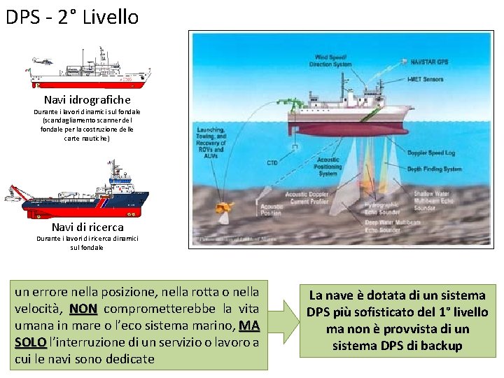 DPS Dinamic positioning system Nota bene nelle prossime
