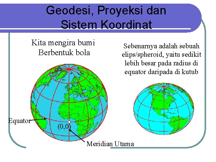 MATERI S I G SISTEM KOORDINAT DAN PROYEKSI