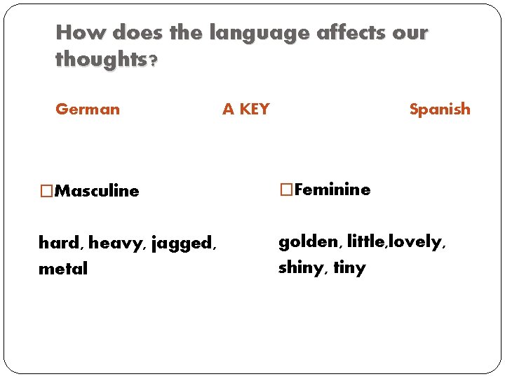 LANGUAGE GENDER how differently we use it BY