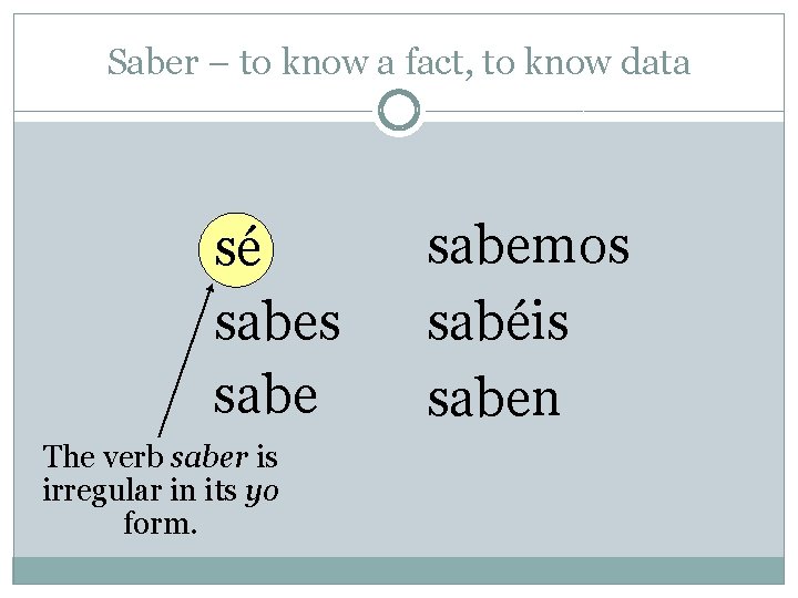 Saber y Conocer THE TO KNOW VERBS Saber