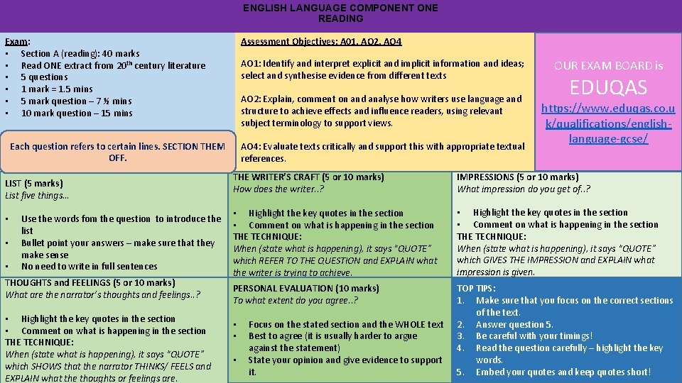 ENGLISH LANGUAGE COMPONENT ONE READING Assessment Objectives A
