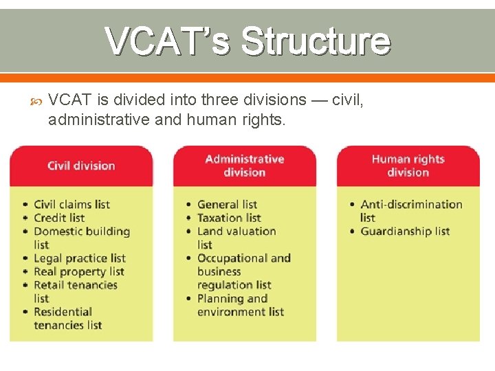 TRIBUNALS VCAT The Victorian Civil Administrative Tribunal Importance