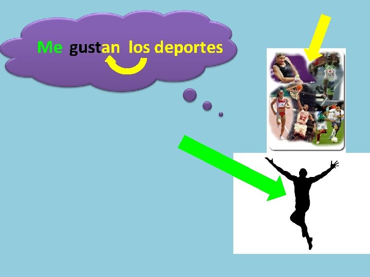 EXPRESSING LIKES AND DISLIKES HOW CAN WE EXPRESS