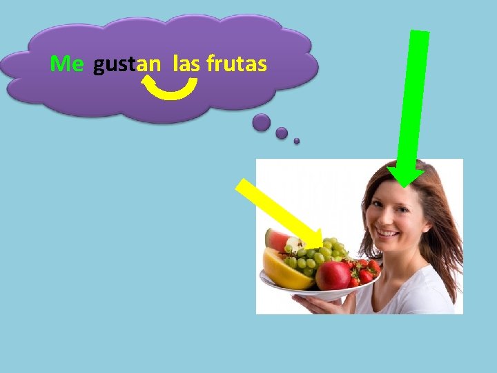 EXPRESSING LIKES AND DISLIKES HOW CAN WE EXPRESS