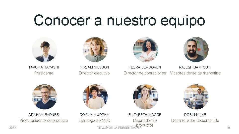 Presentacin ttulo MIRJAM NILSSON Agenda Introduccin Objetivos principales