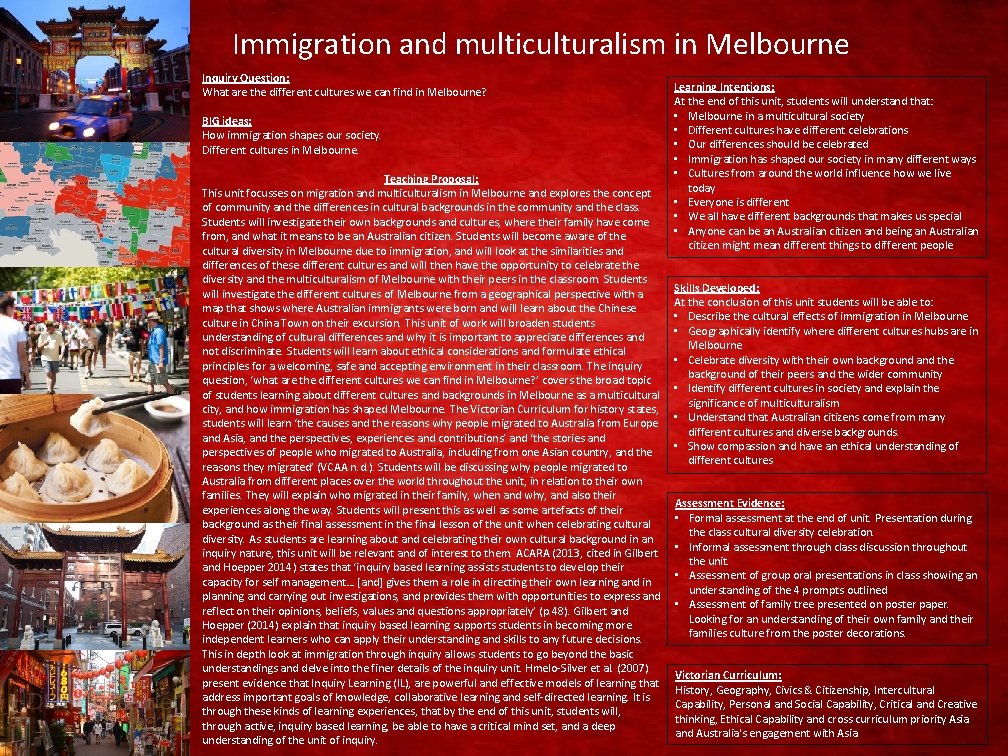 Immigration and multiculturalism in Melbourne Inquiry Question What