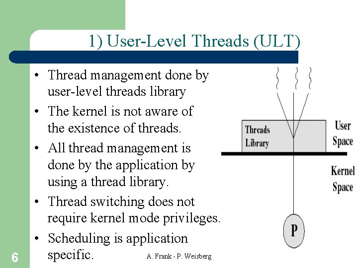 Operating Systems Threads Implementation A Frank P Weisberg