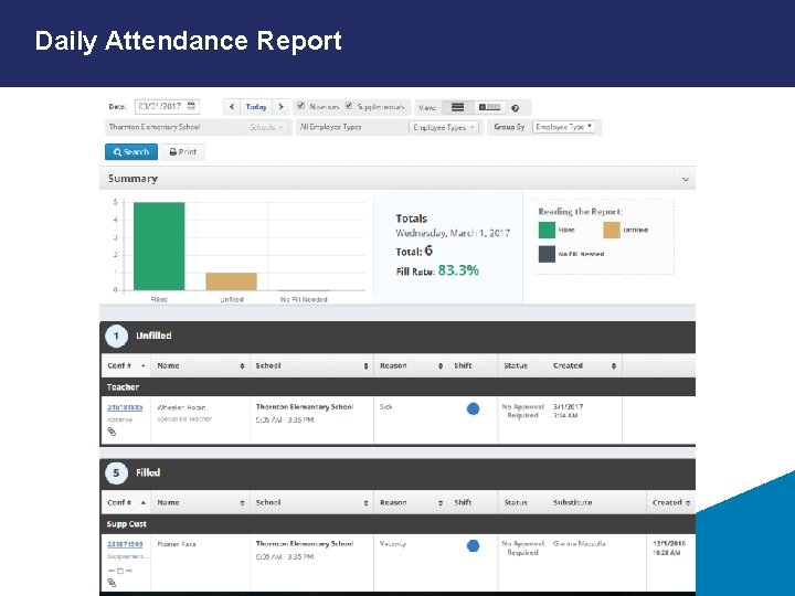 Campus User Training Source 4 Teachers Company Background