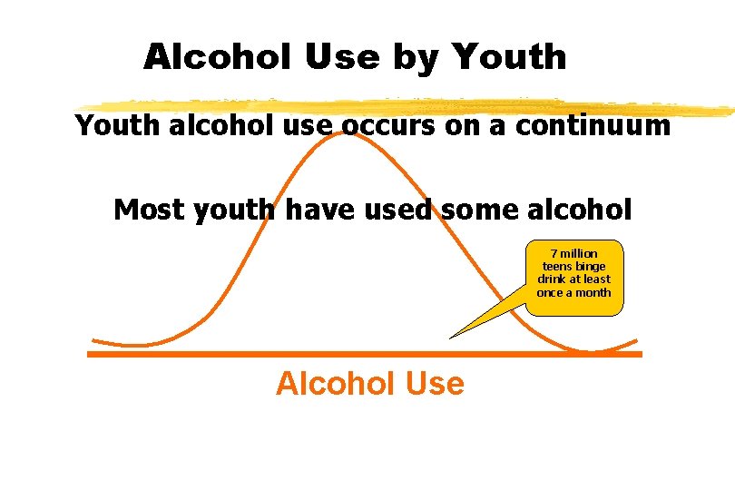 Alcohol and the Adolescent Brain Ken Winters Ph