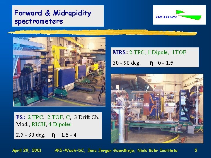 BRAHMS Y 2000 run RHIC snn130 GEV n