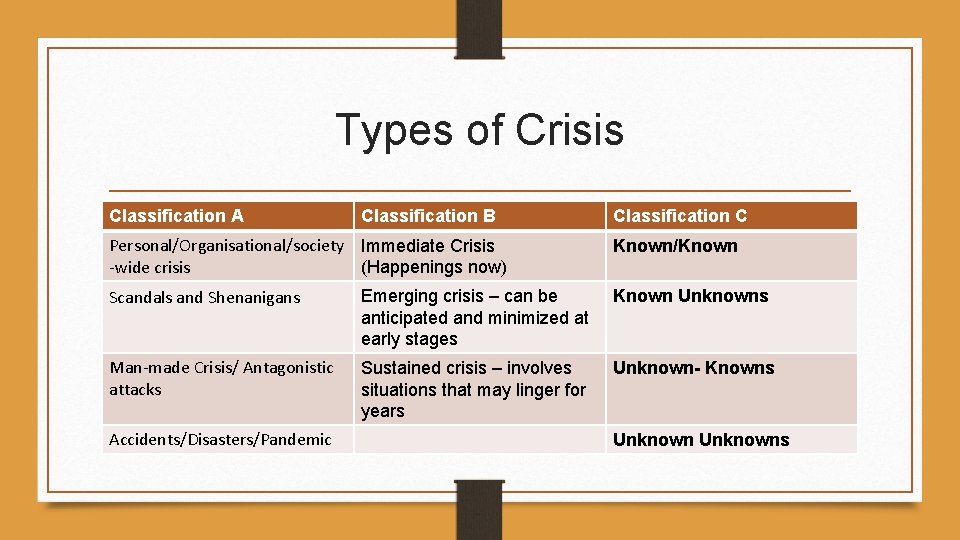 Public Relations and the Emerging Trends in the