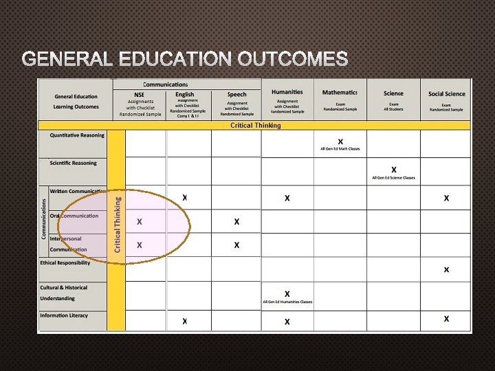 NEW STUDENT EXPERIENCE DAY 2016 Presented by Jenny