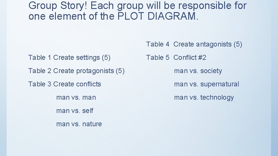 Defining Style SB book Unit 2 Writing a