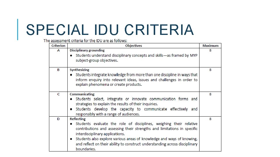 INTERDISCIPLINARY LEARNING At IAA HOW DID GERMAN ARTIST