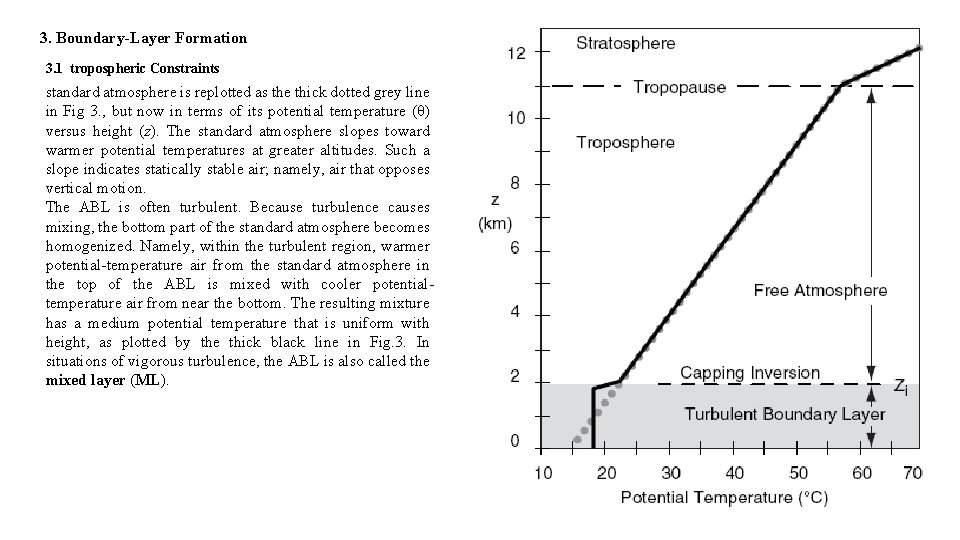 1 Atmospheric Boundary Layer ABL This layer that