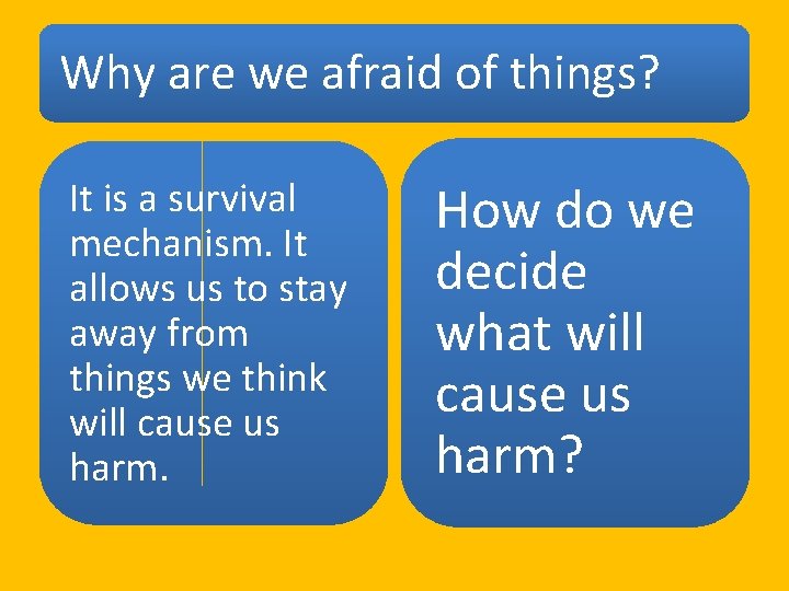 Fear and worries LI TBAT Identify my fears