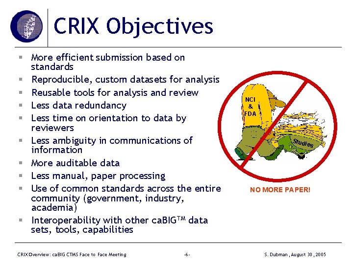 CRIX Toward a Shared Clinical Infrastructure Sue Dubman