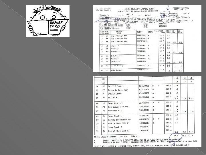 Dr Michael M Krop Senior High School CLASS