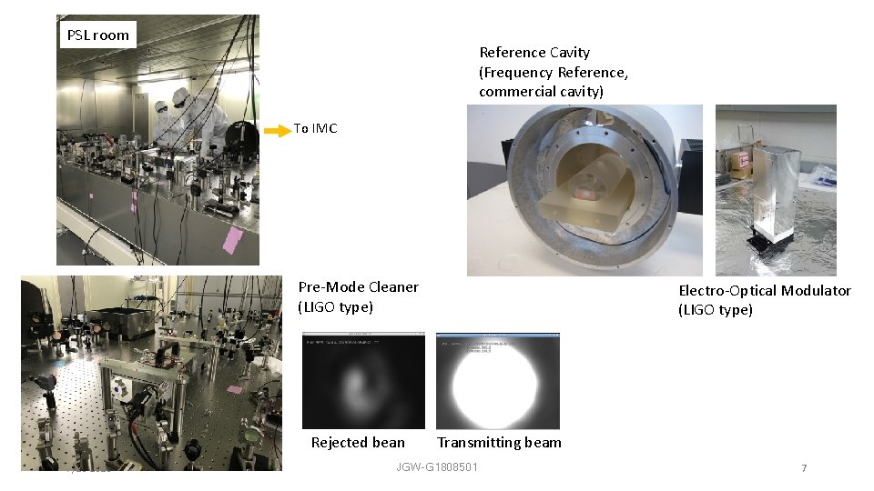 Input and Output Optics for Phase2 Operation Keiko