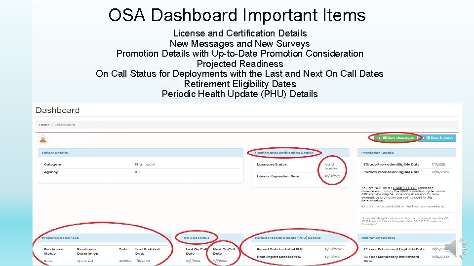 Officer Secure Area OSA Dashboard by CDR Inna