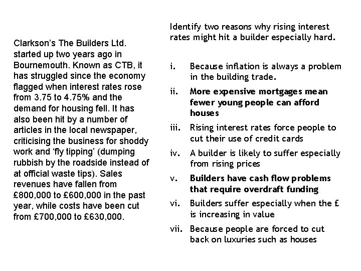 Clarksons The Builders Ltd started up two years