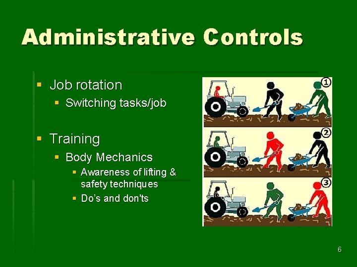 Ergonomics Awareness Training Frank Gonzales CEES CEAS 1