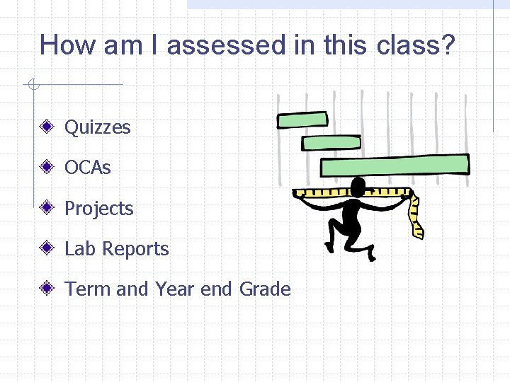 Welcome to Biology Class What am I doing