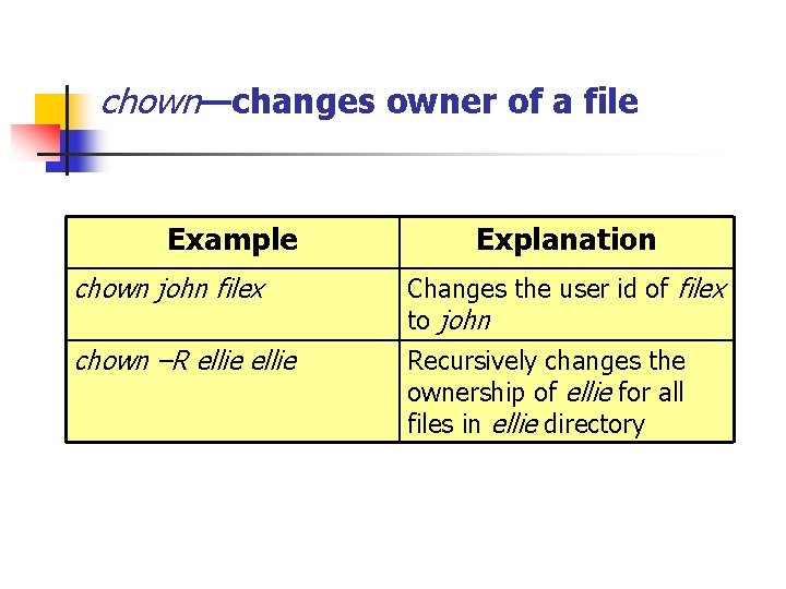 atat batchexecute commands at a later time Example