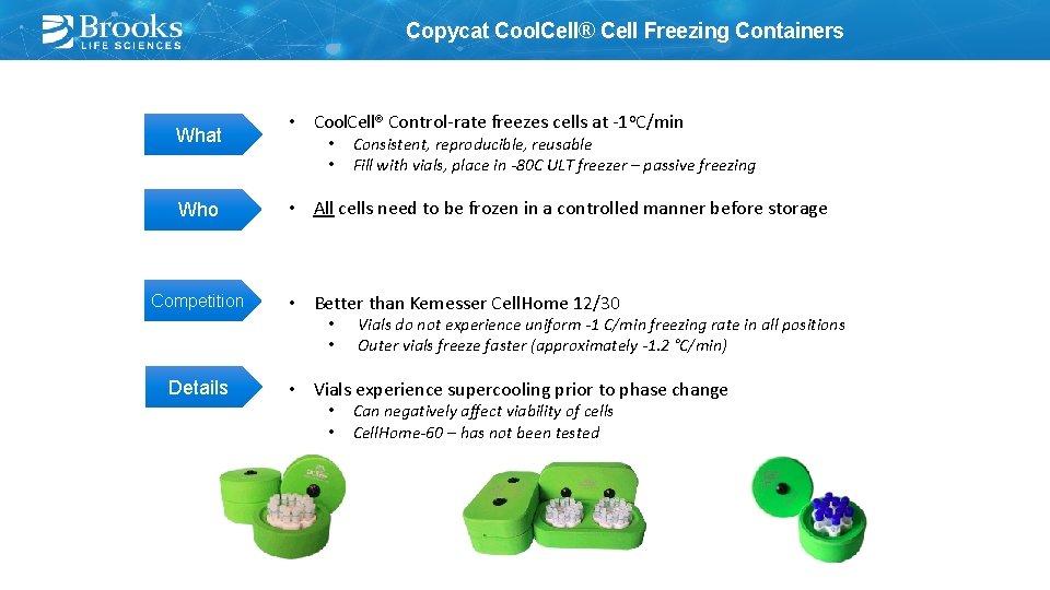 Cool Lab Competitors Evelyn Stevenson April 2018 1