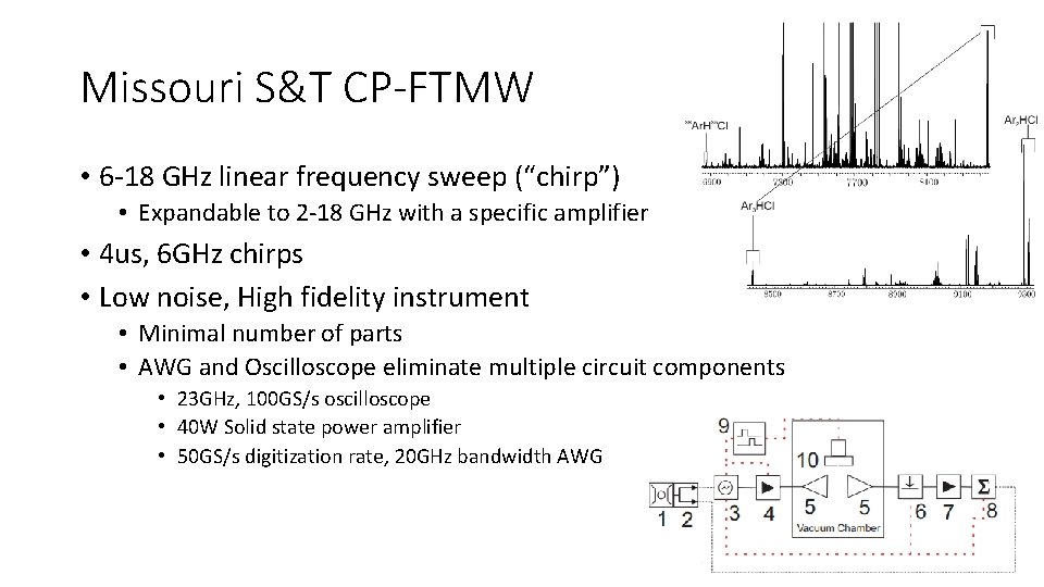 The CPFTMW Spectrum of Verbenone Frank E Marshalla