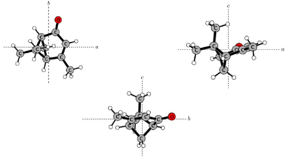 The CPFTMW Spectrum of Verbenone Frank E Marshalla