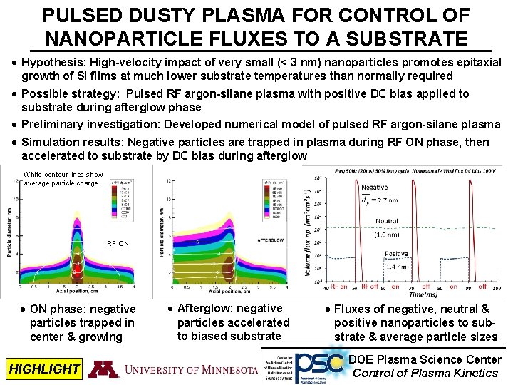 PULSED DUSTY PLASMA FOR CONTROL OF NANOPARTICLE FLUXES