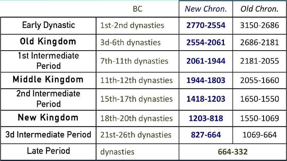 GO TOMMY Go Tommy Twentyfirst Dynasty was based