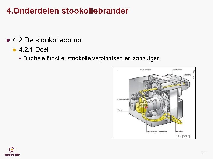 Centrale verwarming 5 3 B Brandertechnieken Stookoliebranders Werking