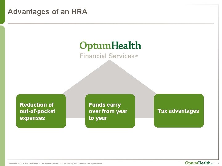 Insert Name of Audience Overview of Your Health