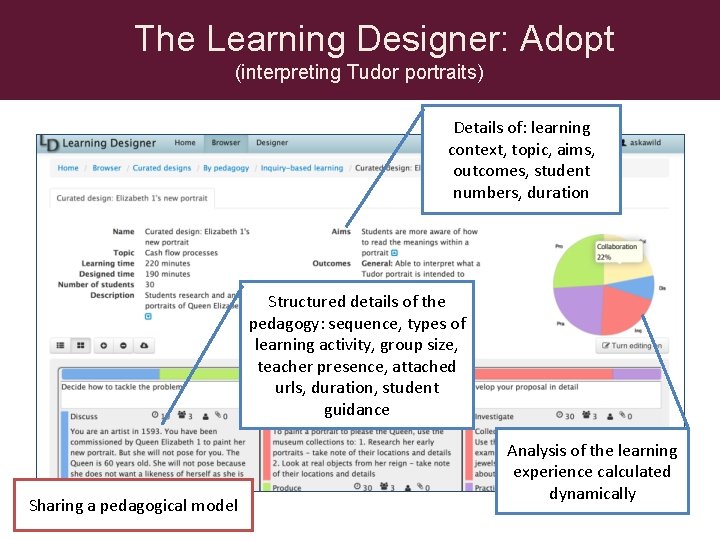 The Learning Designer Building Community Knowledge Linking with