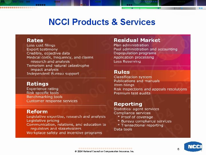 Maryland Workers Compensation Costs A Statistical Review September