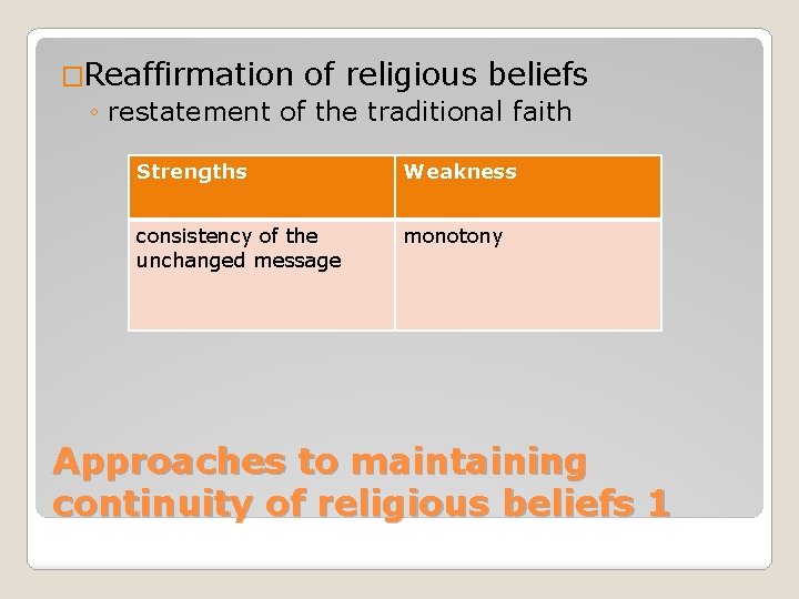 Maintaining Continuity of Religious Beliefs in general The