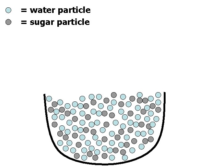 Welcome Back Open your binder to your table