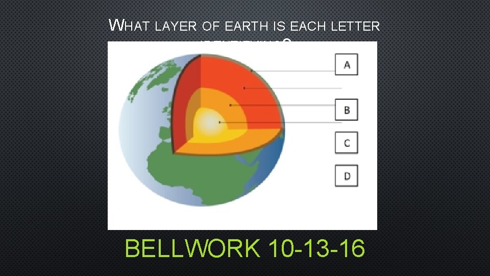 WHAT LAYER OF EARTH IS EACH LETTER IDENTIFYING