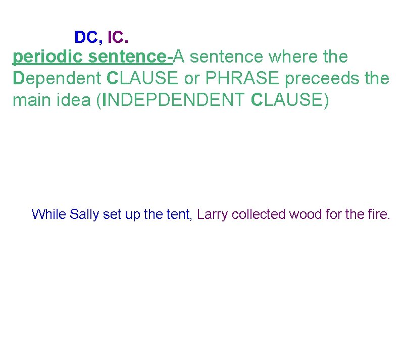 Unit 4 Unit 5 10 Honors Core Vocabulary