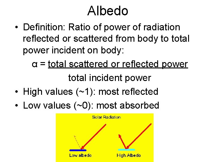The Greenhouse Effect and Global Warming Blackbody Radiation
