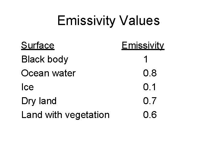 The Greenhouse Effect and Global Warming Blackbody Radiation