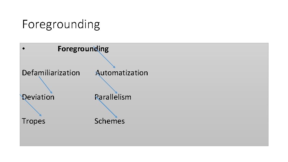 Foregrounding ENG 551 Lecture 12 Foregrounding Foregrounding ...