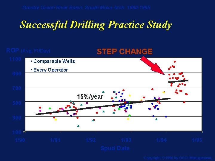 How to make a Break thru Breakthrough Drilling