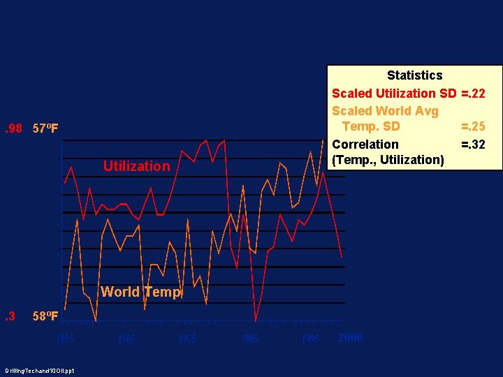 How to make a Break thru Breakthrough Drilling