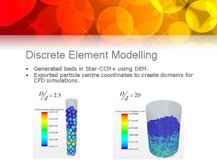 Analysis of flow through packed beds WJS van