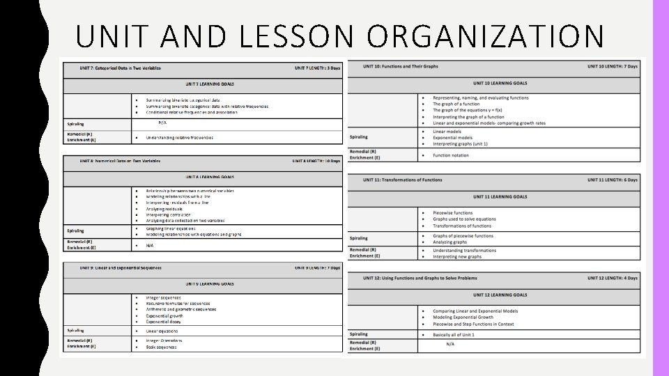 INSTRUCTIONAL PRACTICE INTASC 7 ERICA CONDON JOHNS HOPKINS