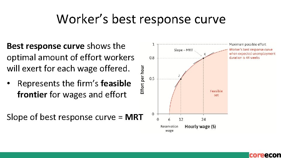 Unit 6 THE FIRM EMPLOYEES MANAGERS AND OWNERS